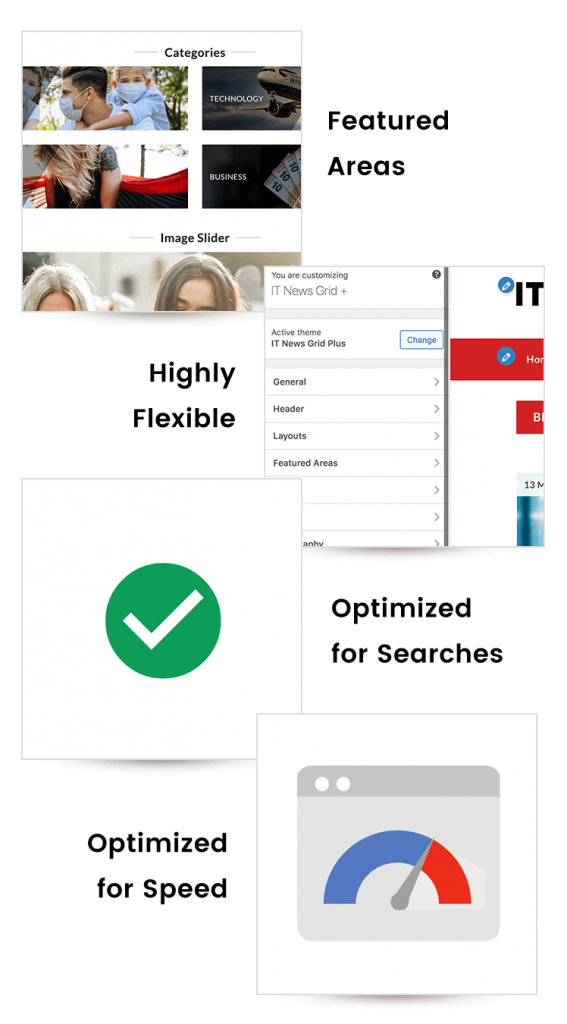 IT News Grid Plus WordPress Theme - IndiThemes